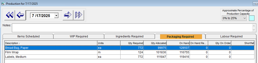 Determine Daily Requirements with Schedule Production